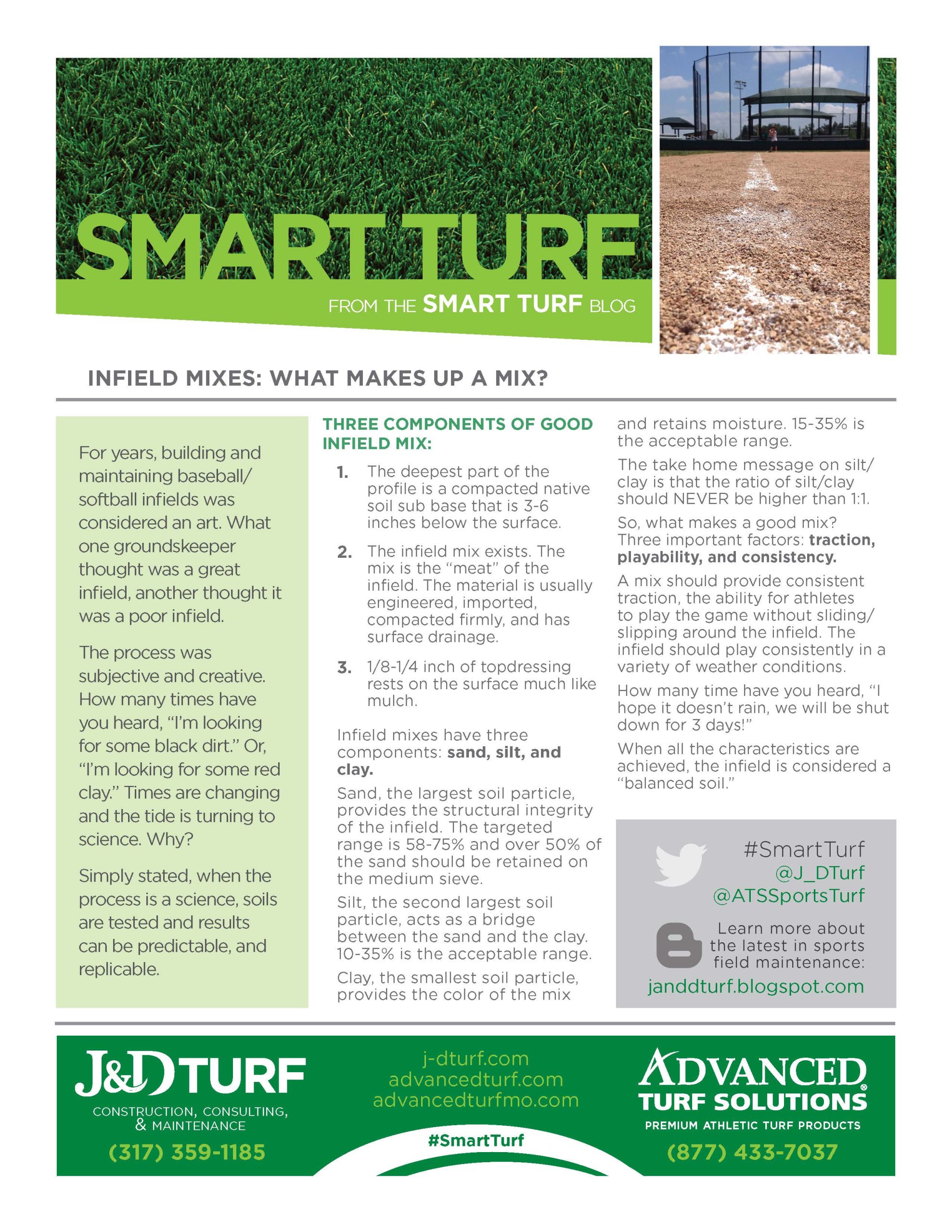 How To Add New Mix To Existing Mix - Advanced Turf Solutions