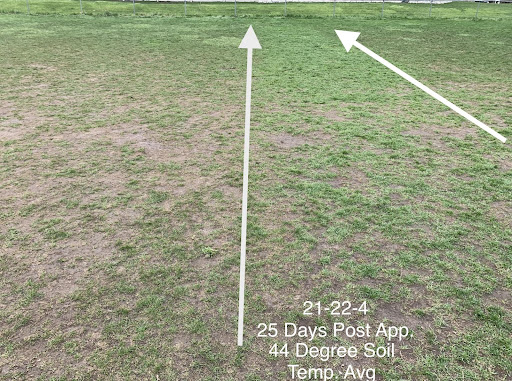 Supporting Turfgrass Recovery - Advanced Turf Solutions