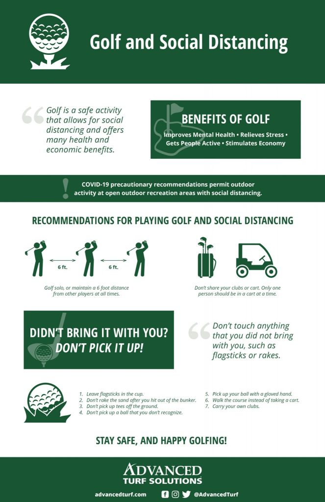 Golf and Social Distancing - Advanced Turf Solutions