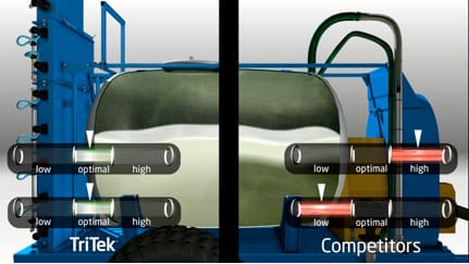 Is It Time For You To Get An Oil Change? - Advanced Turf Solutions