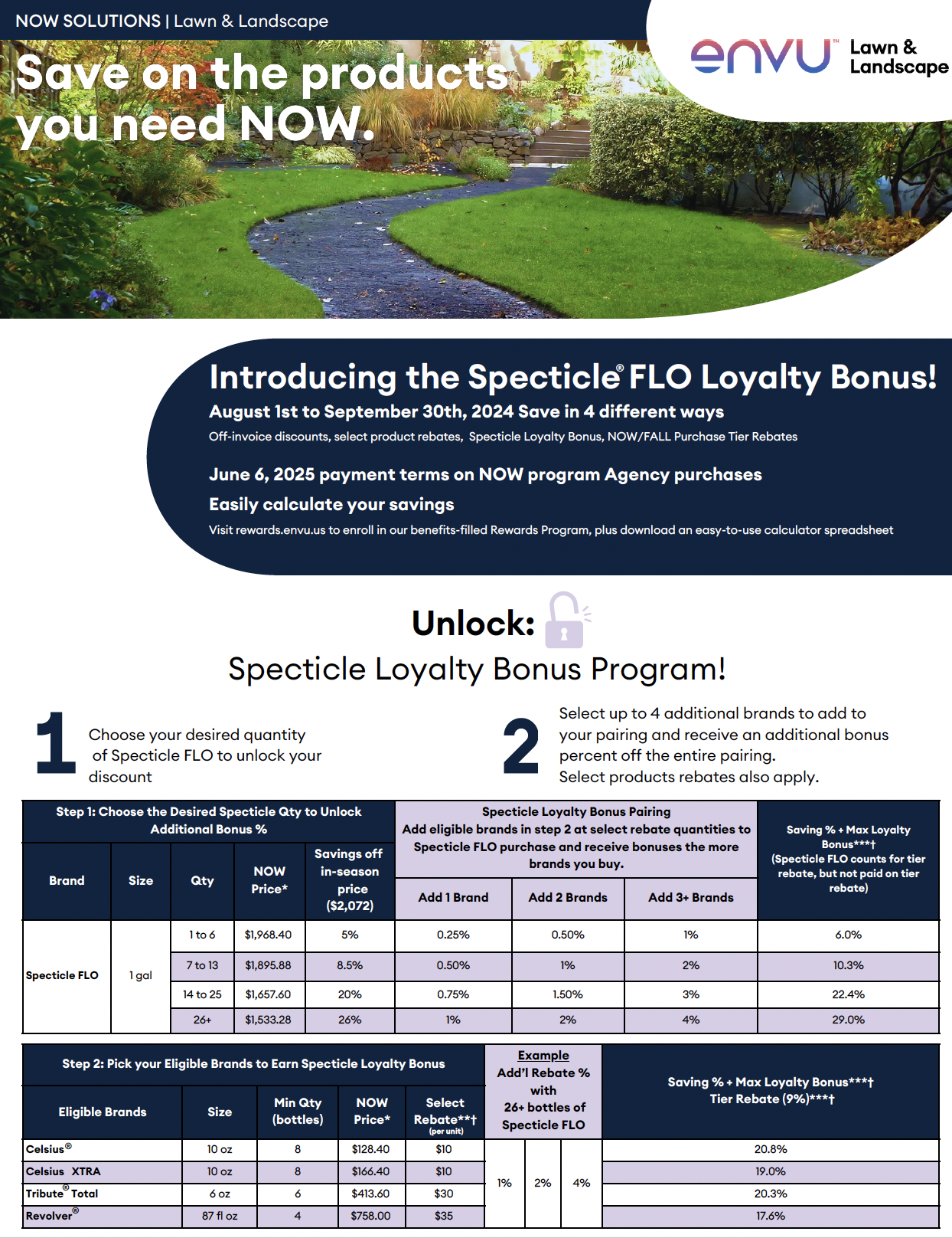 Early Order Programs - Advanced Turf Solutions