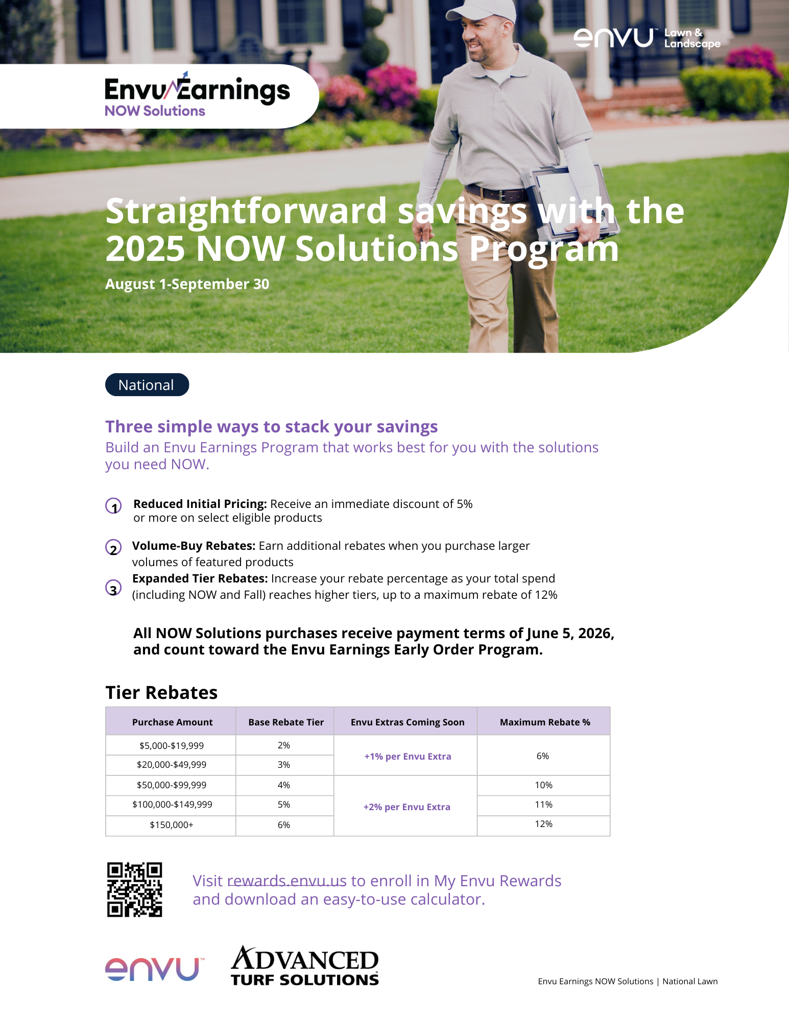 Early Order Programs - Advanced Turf Solutions